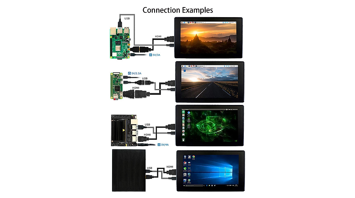 7inch HDMI LCD (H) (with case) Capacitive Touch Screen 1024x600 IPS Display Monitor with ...
