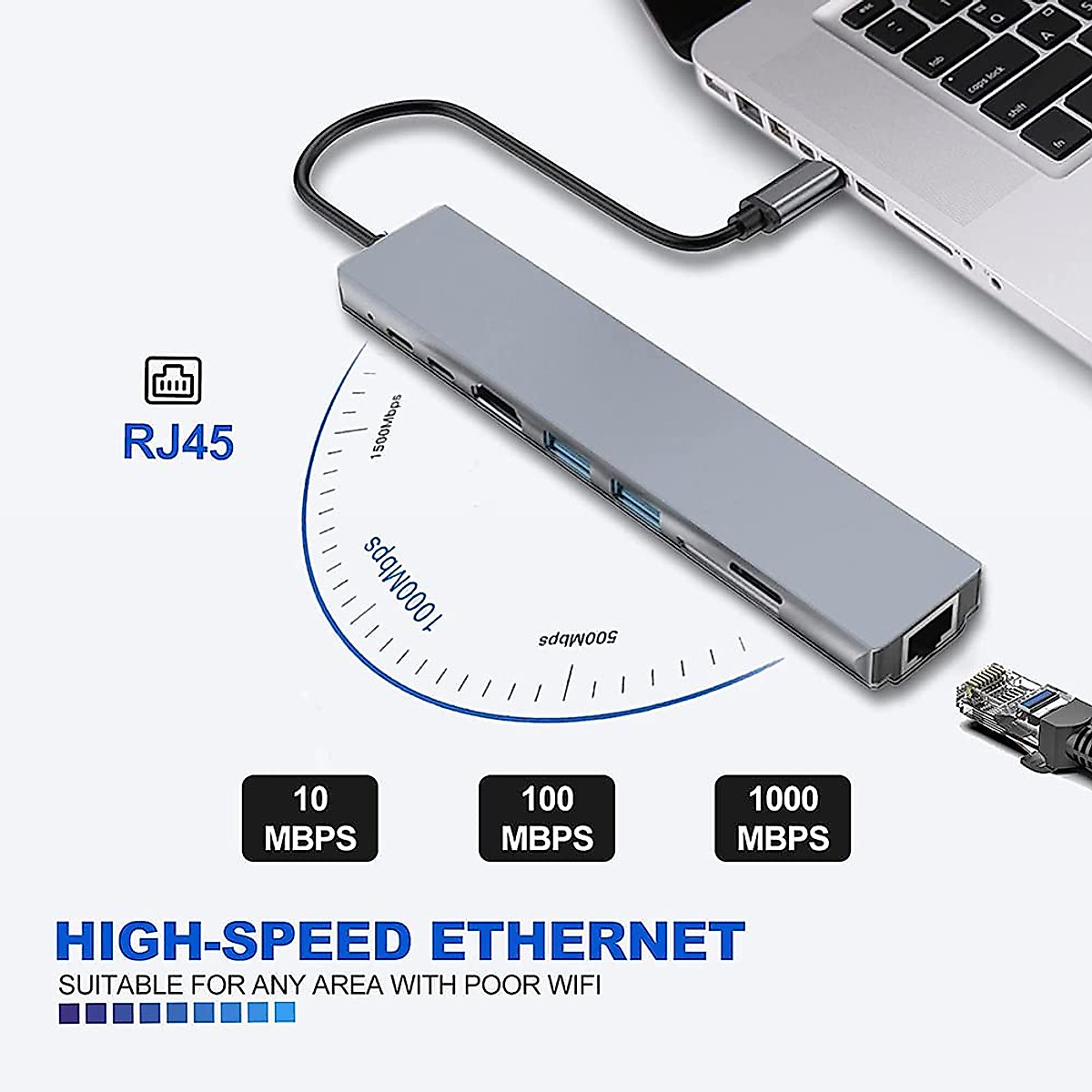 SLAUNT USB C Hub 8 in 1 USB C Adapter Compatible with MacBook Pro/Air M1 iPad Switch Docking Station USB C Ethernet Adapter HDMI Multiport Adapter Laptop USB C Hub TF/SD Card Reader USB PD Charging