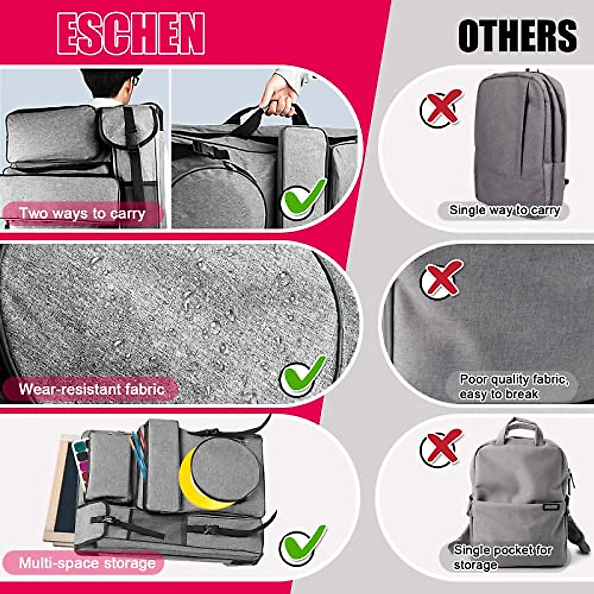 Art Canvas Bag, Large Art Portfolio Case with Zipper Design Shoulder Strap & Tote, Artist Backpack for Storage Artwork Sketch, Drawing, Canvas, Photography, Poster, Art Bag for Kid Student Teacher