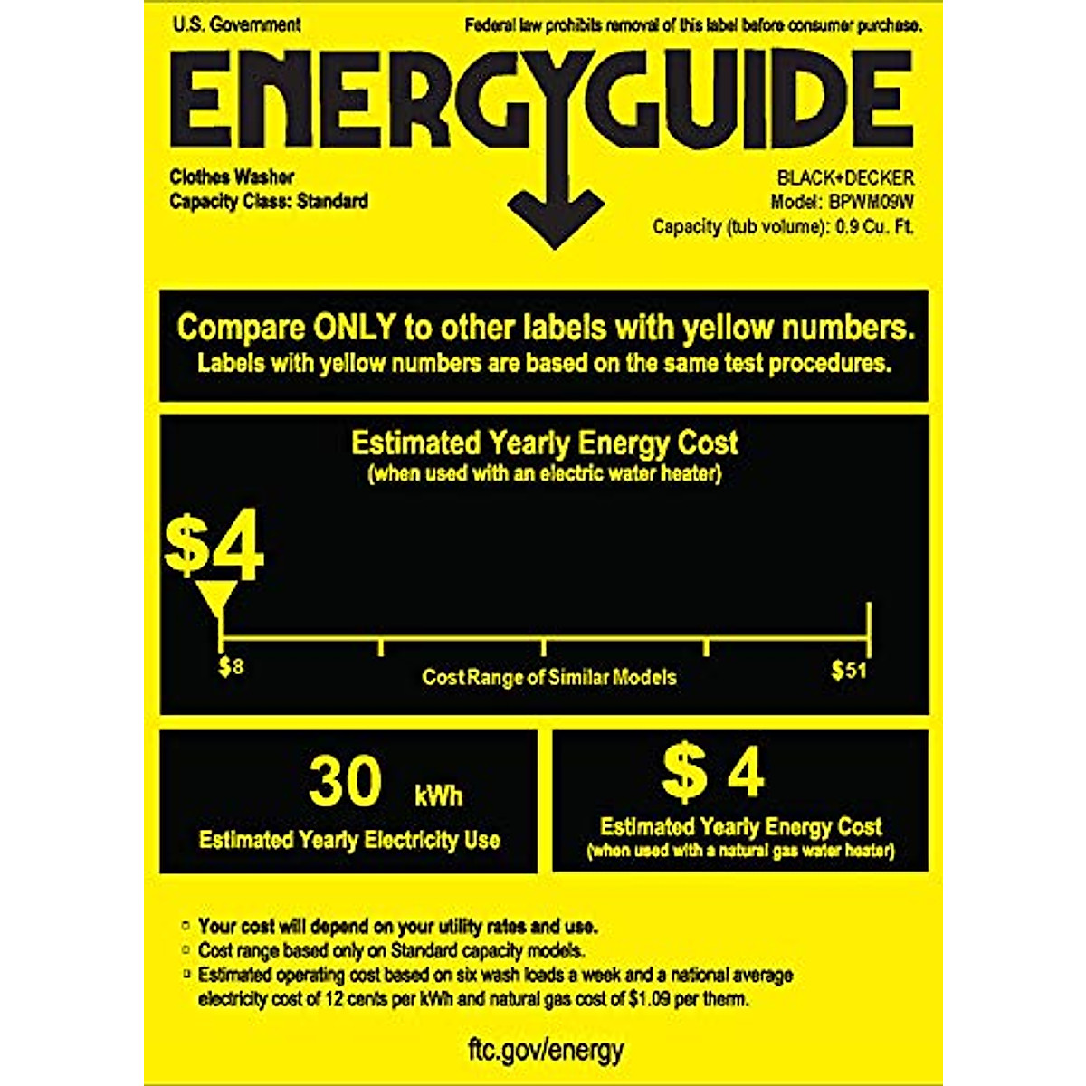 BLACK+DECKER Small Portable Washer, Washing Machine for Household Use, Portable Washer 0.9 Cu. Ft. with 5 Cycles, Transparent Lid & LED Display