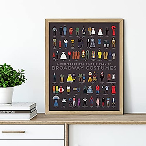 Pop Chart | A Curtain Call of Broadway Costumes | 16" x 20" Art Poster | A History of Shows Including Hamilton | Wall Decor for Show Tunes and Theater Fans | Perfect for Drama Classroom | 100% Made in the US