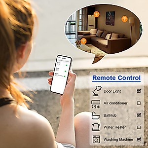 Mini Smart Plugs That Work with Alexa and Google Home, MONGERY WiFi Outlet Socket with Remote Control & Timer Function, No Hub Required, 2.4G WiFi (2 Pack)