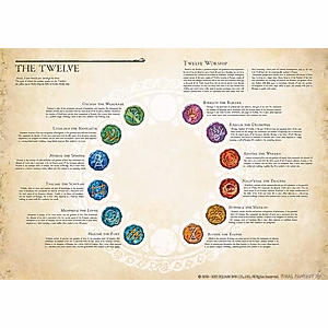 Encyclopaedia Eorzea ~The World of Final Fantasy XIV~ Volume I