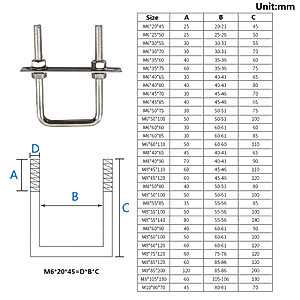 M6x40x65mm 304 Stainless Steel Square U Bolts with Hex Nuts,Frame Plate,Round Washers (4 Pieces)