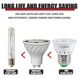 ZJING 18W/20W/25W LED Grow Light Bulb, E27/E14/GU10/MR16/B22 Full Spectrum 80 LED, 1800LM, 270°, Grow Light for Indoor Greenhouse Hydroponic Bonsai,Mr16,24W