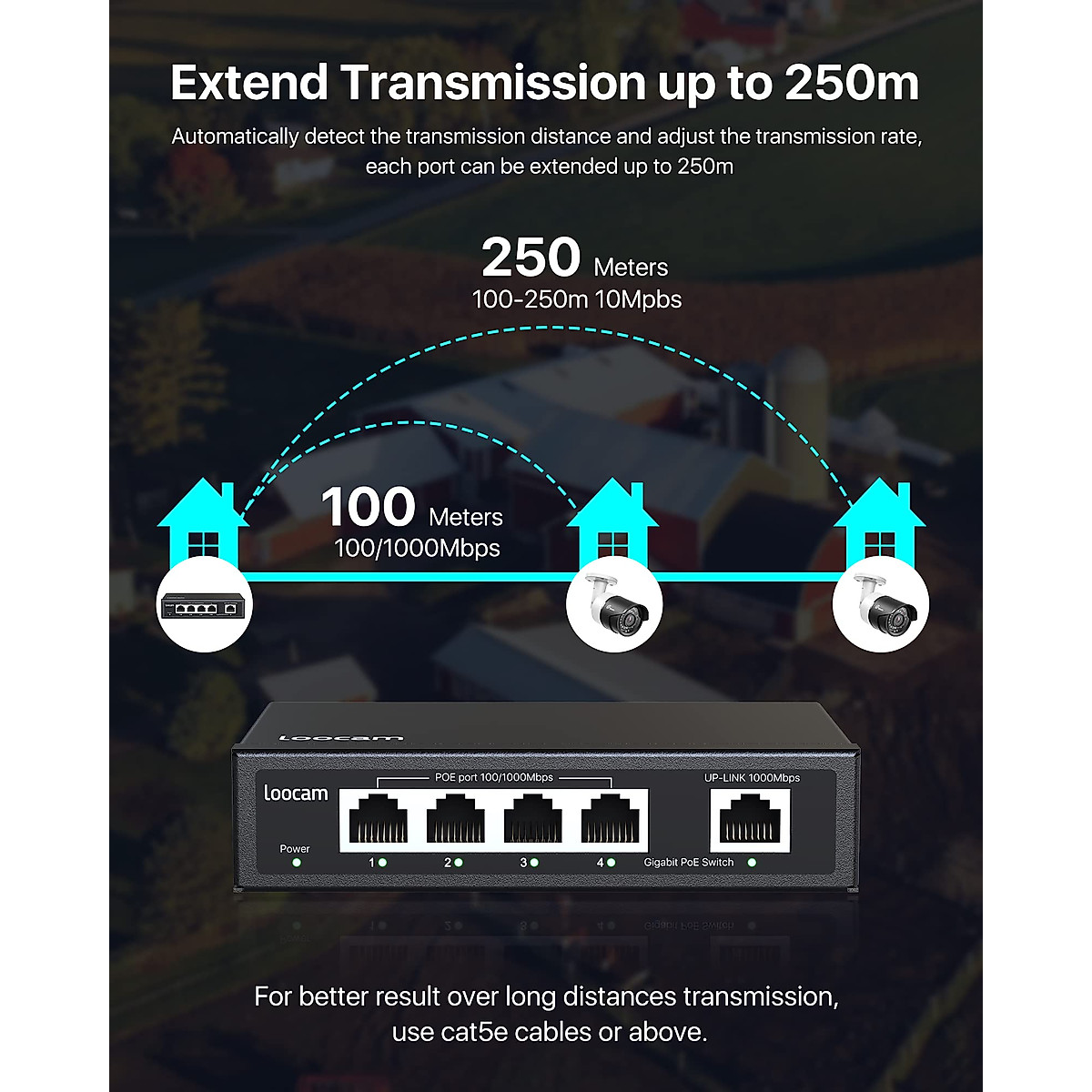 5 Port Gigabit PoE Switch, 4 Port PoE+ 65W 1000Mbps and 1 Uplink Port, IEEE802.3af/at Plug and Play Unmanaged Ethernet Network Switch, Sturdy Metal Casing