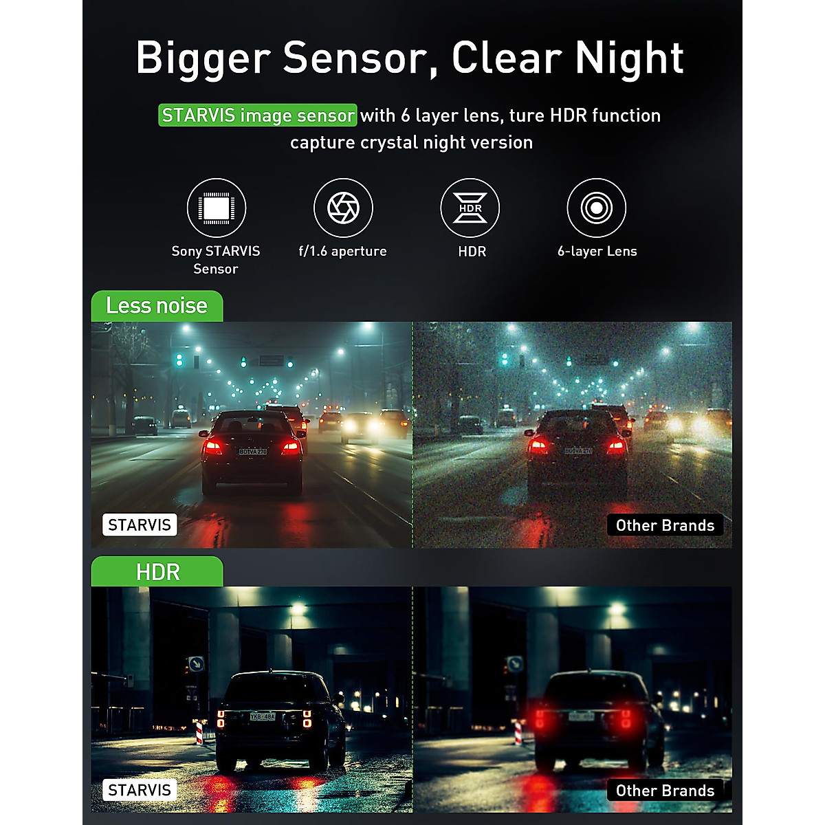 GMAIPOP Dash Cam Front and Rear 4K+2K, Dual WiFi Dash Camera for Cars with 64GB Card, 3" IPS dashbord dashcam 24/7 Parking Mode,Night Vision,G-Sensor, Loop Recording,170° Wide Angle