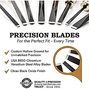 Grace USA Original Gun Care Screwdriver Set, Tools & Accessories for Gunsmithing & Woodworking, 8 Piece Set, Made in USA