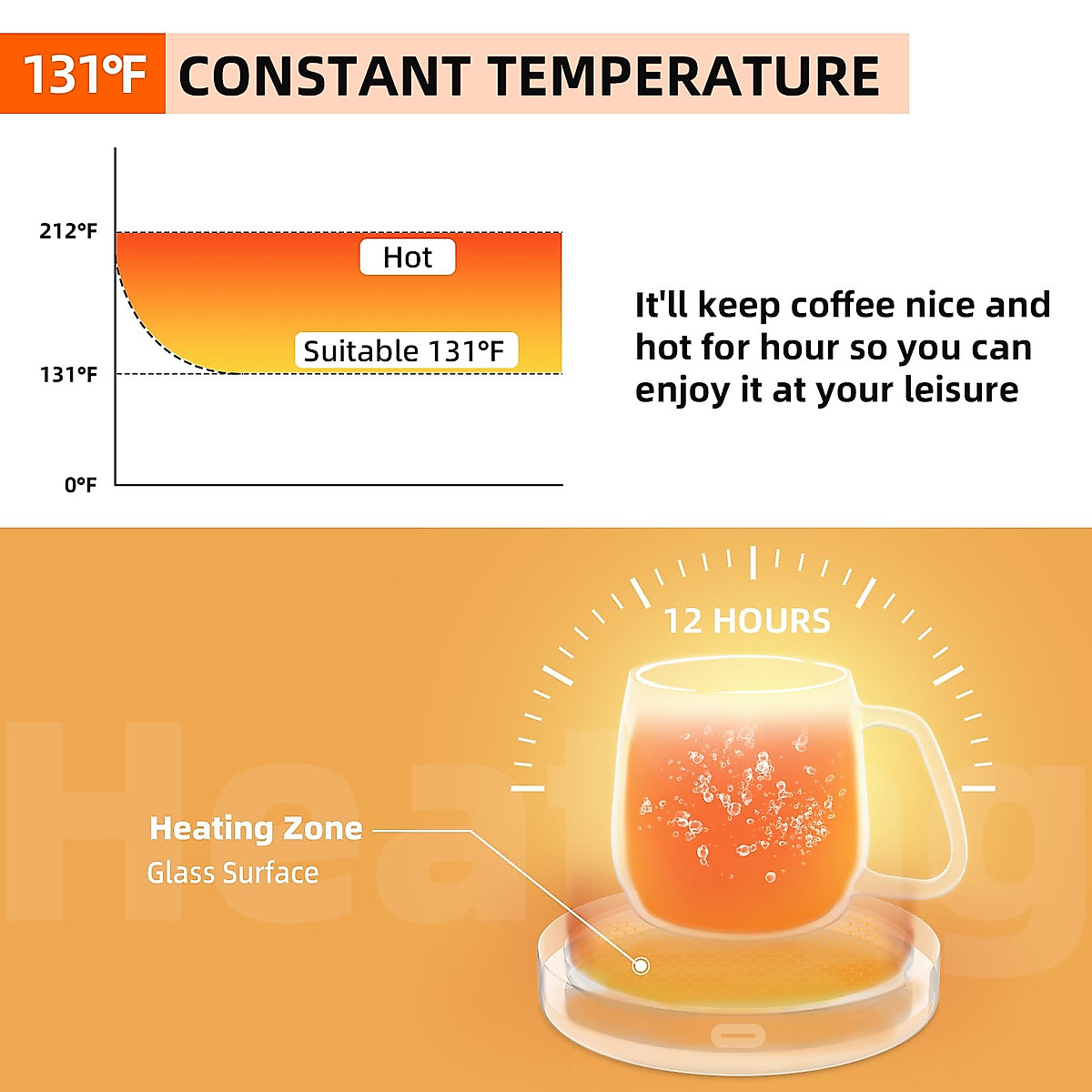 Dimux Coffee Warmer with Mug Set - Electric Beverage Cup Warmer for Desk Office Home Use, Candle Warmer Heating Plate with Gravity Switch Auto Shut Off (Up to 131F/55C), 12oz (Blue Set)