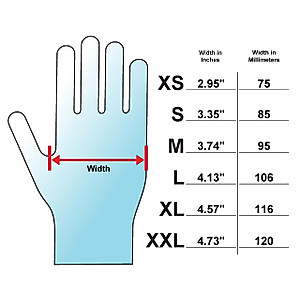 KODA Adenna GL-NCF235BKFM 5.5 mil Powder-Free Nitrile Exam Gloves for Sensitive Skin, Medical Grade, Dusk Blue, Medium, Box of 100