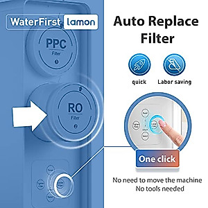 Lamon R1PRO RO Replacement Filter, Replacement for R1PRO Reverse Osmosis System, 2-year Lifetime