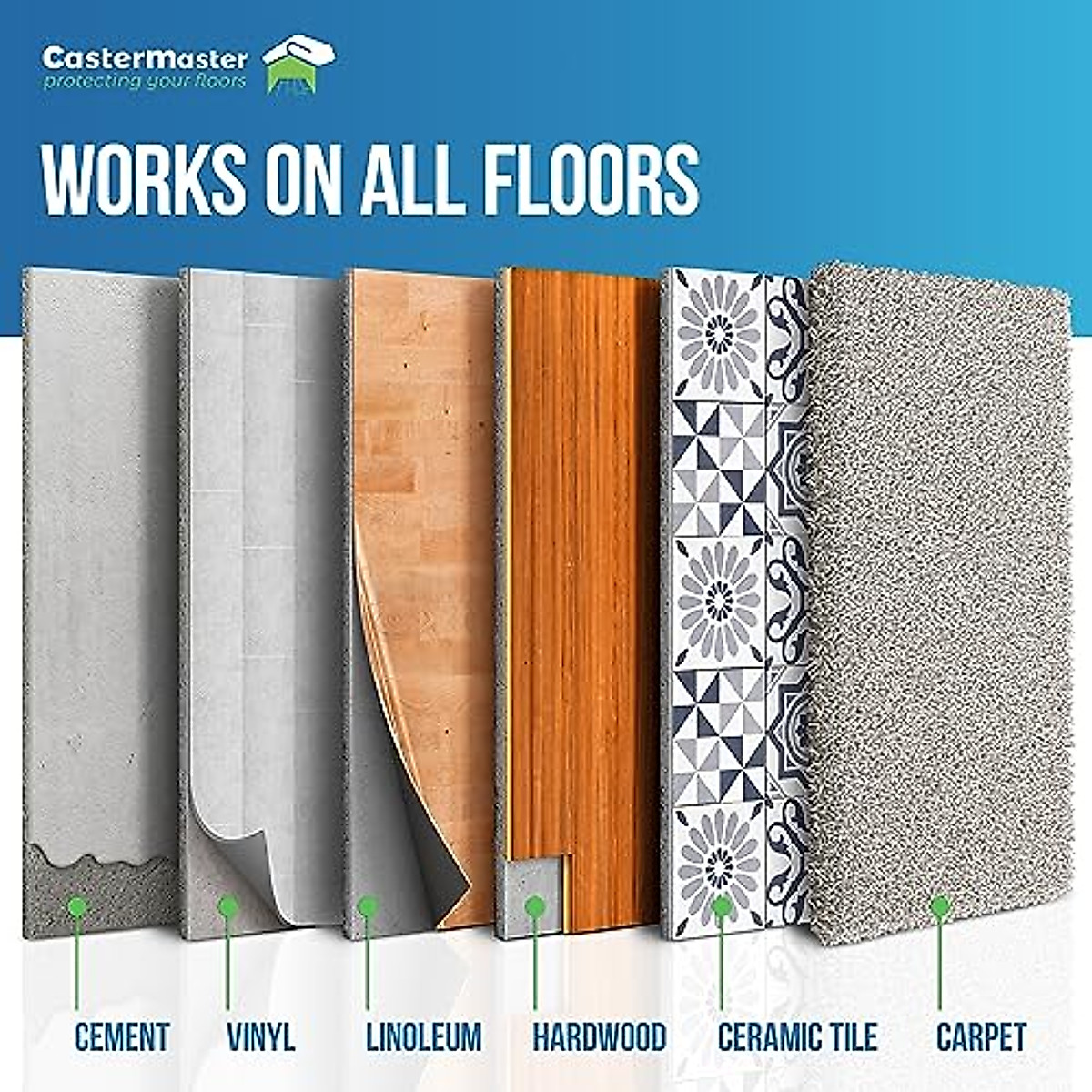 CasterMaster Non Slip Furniture Pads- 3x3 Square Rubber Anti Skid Caster Cups, Leg Coasters- Couch, Chair, Feet, and Bed Stoppers- Anti-Sliding Floor Protectors for Furniture (Set of 8) Brown