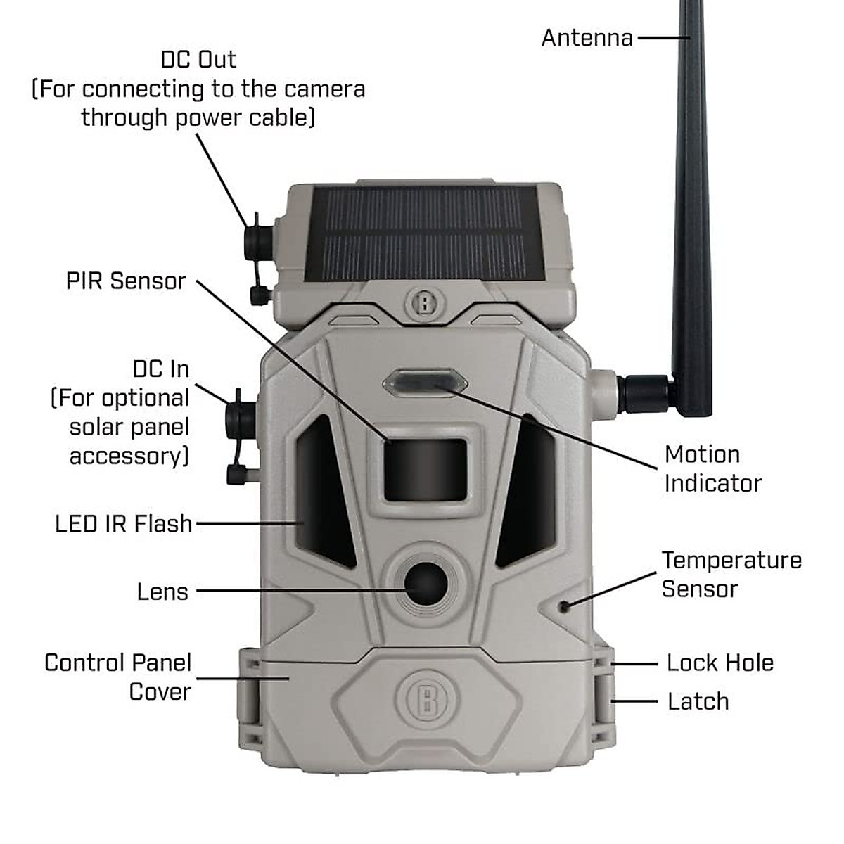 Bushnell CelluCORE 20 Solar Trail Camera, Low Glow Hunting Game Camera with Detachable Solar Panel with Bundle Options (Strap + SD Card)