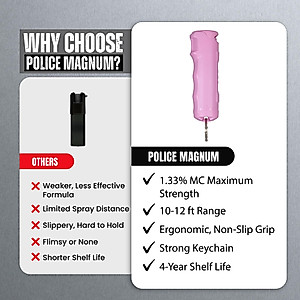 Police Magnum Personal Safety Alarm & Pepper Spray Combo Self Defense Pack for Women- Loud 135db Siren with Light & Max Strength Flip Top Pepper Spray Protection (Pink)