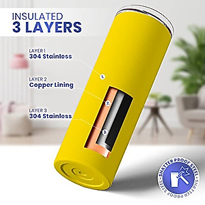 Earth Drinkware SKINNY TUMBLERS (4 pack) - 20oz Stainless Steel Double Wall Insulated Tumblers with Lids and Straws | Skinny Travel Mug, Straw Cleaner INCLUDED | Blanks For Vinyl Projects - Multi #3