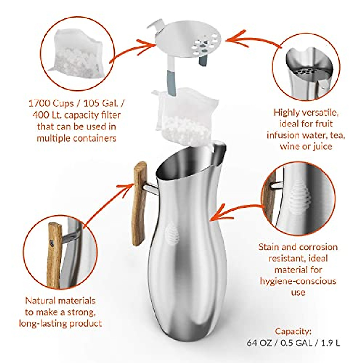 pH Vitality Stainless Steel Alkaline Water Pitcher - Alkaline Water Filter Pitcher Plus one pH Conscious 450ML Beige Wheat Straw Alkaline Water Bottle Bundle
