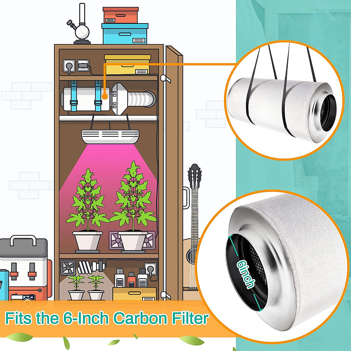 Tatuo 2 Pieces 6 inch Carbon Prefilter for 6 inch Carbon Filter Carbon Air Filter Cotton CoverHome Kitchen Office, 15.9 x 13.8 Inches