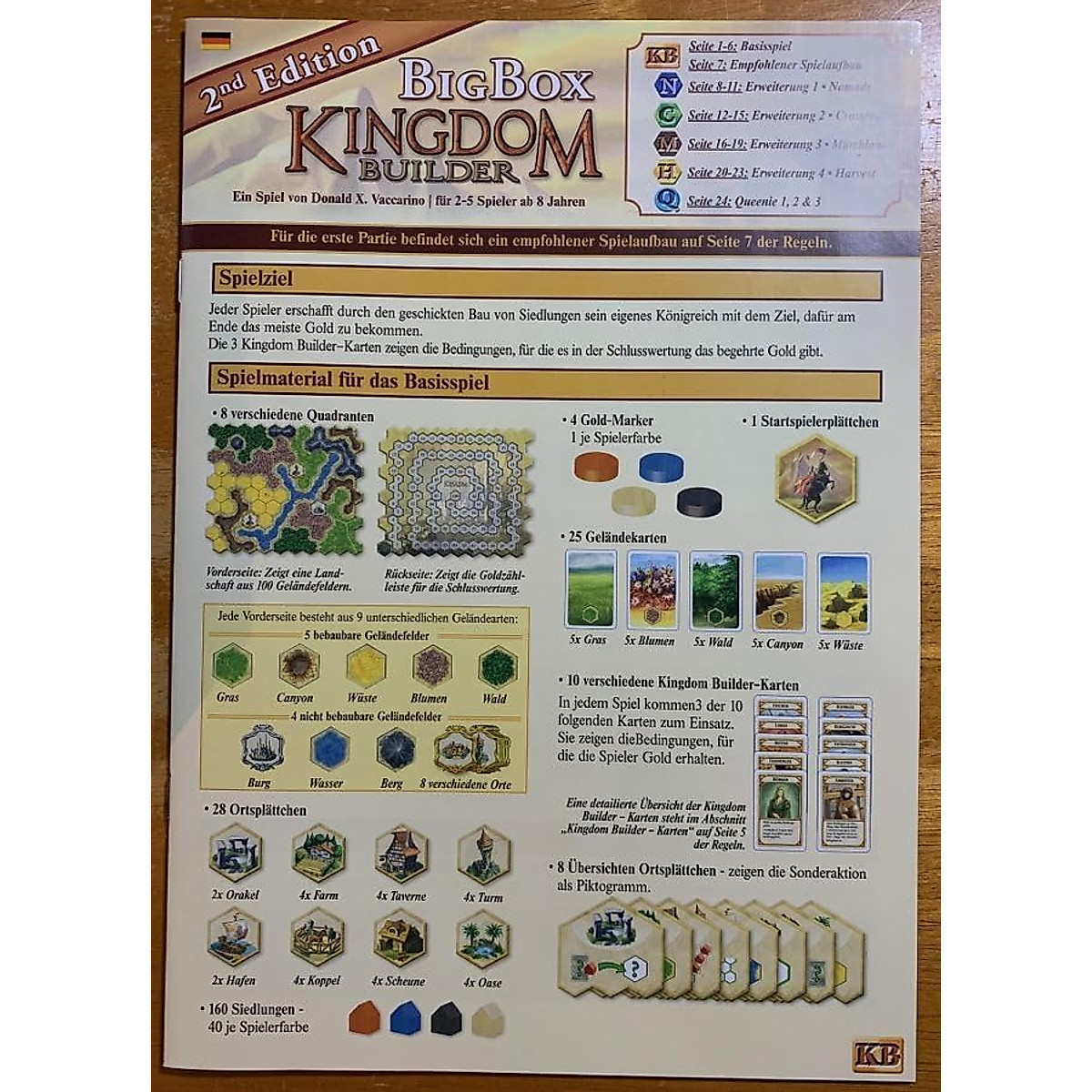 Queen Games Kingdom Builder Big Box 2nd Edition Board Game