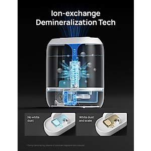 Dreo Demineralization Cartridge 3-Pack for Humidifiers, Compatible with Dreo Humidifiers HM311/311S/524/524S, Prevent Mineral Build-up, Filter Hard Water, Eliminate White Dust