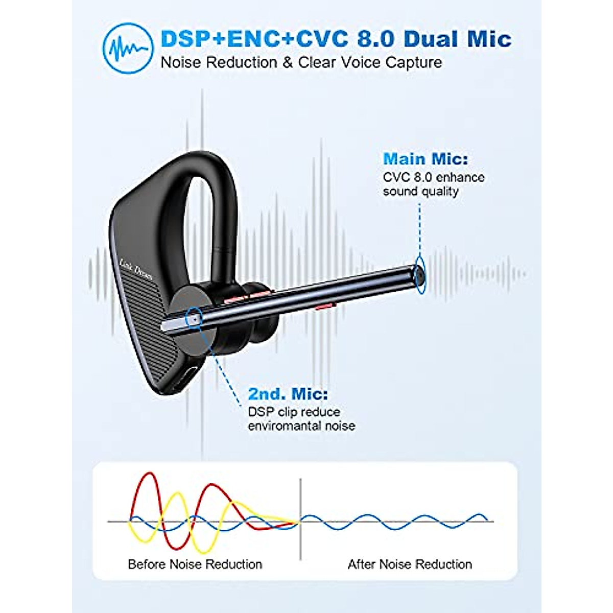 Link Dream Bluetooth Earpiece for Cell Phone Hands Free Noise Cancelling Bluetooth Earpiece Headset Wireless 24 Hrs Talking 1440 Hrs Standby time for iPhone Android Trucker Driver