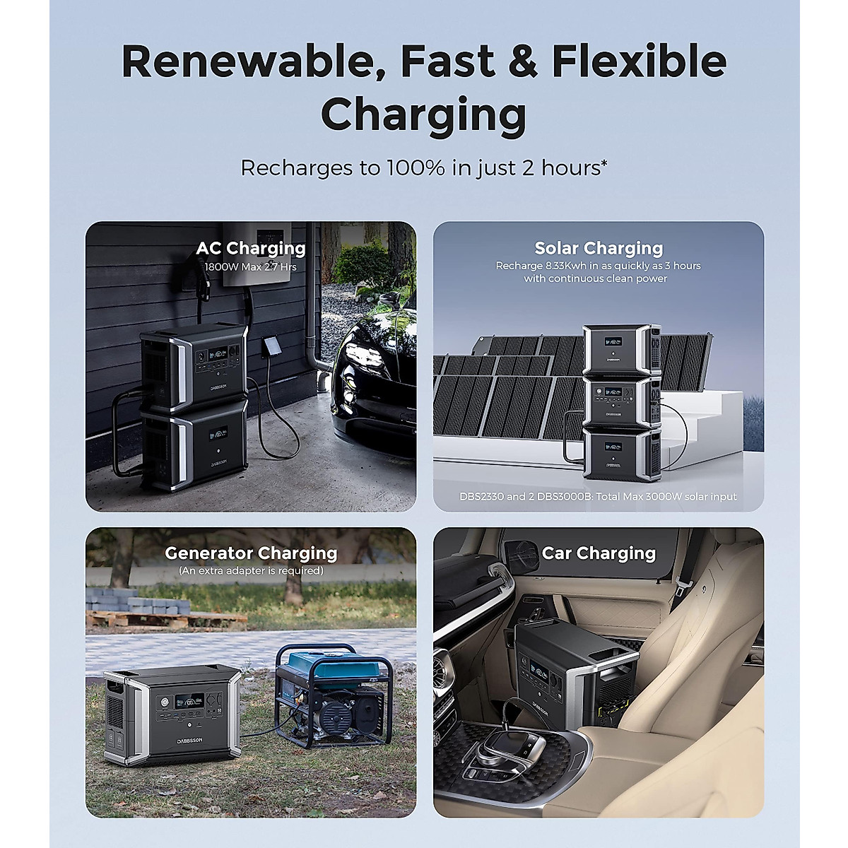 Dabbsson 5.33 kWh Expandable Power Station DBS2300 with DBS3000B Extra Battery, 5 X 2200W AC Outlets, 1800W Solar Input Solar Generator for Home Backup, Emergency, RV Outdoor Camping