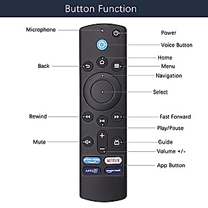 MYHGRC L5B83G Voice Remote Control (3rd gen) Replace for Amazon Fire TV Stick (2nd Gen, 3rd Gen, Lite, 4K), Fire TV Cube (1st Gen and Later) and Fire TV (3rd Gen), with TV Control
