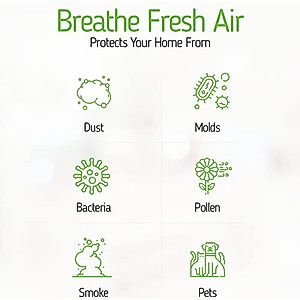 Filtri Washable Durable Household HVAC 16 x 25 x 1 High Efficiency MERV 13 Fine Particulate Replacement Reusable Furnace Air Filter