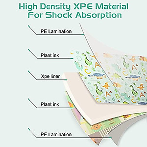 LFCREATOR Baby Play Mat,79" x 71" Extra Large Play Mat for Baby,Anti Slip Non Toxic Infant Play Mat ，Waterproof Reversible Play mat with Fabric Covering Edge,Dinosaur