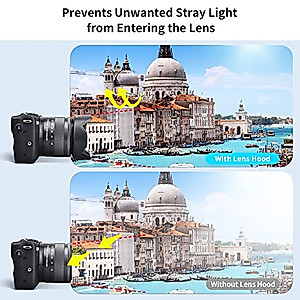 JJC Camera Lens Hood Shade for Canon EF-M 15-45mm f/3.5-6.3 is STM & RF-S 18-45mm f/4.5-6.3 is STM Lens on Canon EOS R7 R10 M50 M50 Mark II M5 M6 M6 Mark II M200 M100 M10 Replaces Canon EW-53 Hood