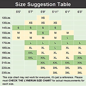 Men's Suit Slim Fit 3 Piece Suit Set Royal Blue Suits for Men Prom Wedding Groomen Suit Blazer Jacket Pants Set Business Tuxedo Men S