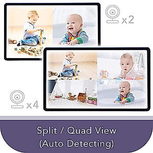 LEREVE Low EMF 5" HD Video Baby Monitor with 2 Cameras and Audio, Auto Noise Reduce, No WiFi, Long Range, 2-Way Audio, Lullaby, Ideal Gifts