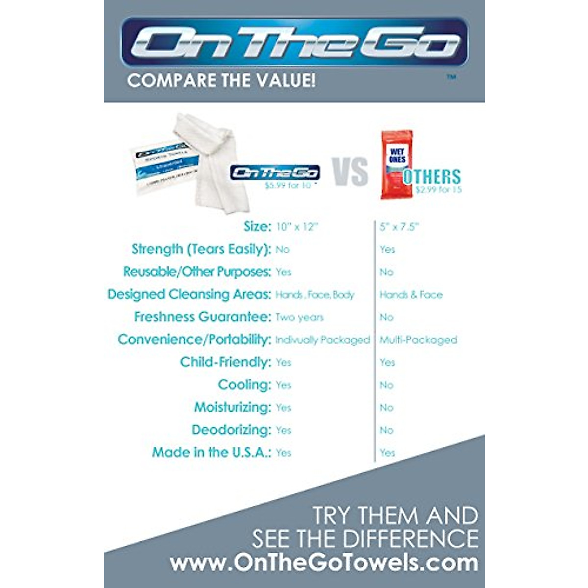 On The Go Towels Shower Refresh Large Body Wipes (40)