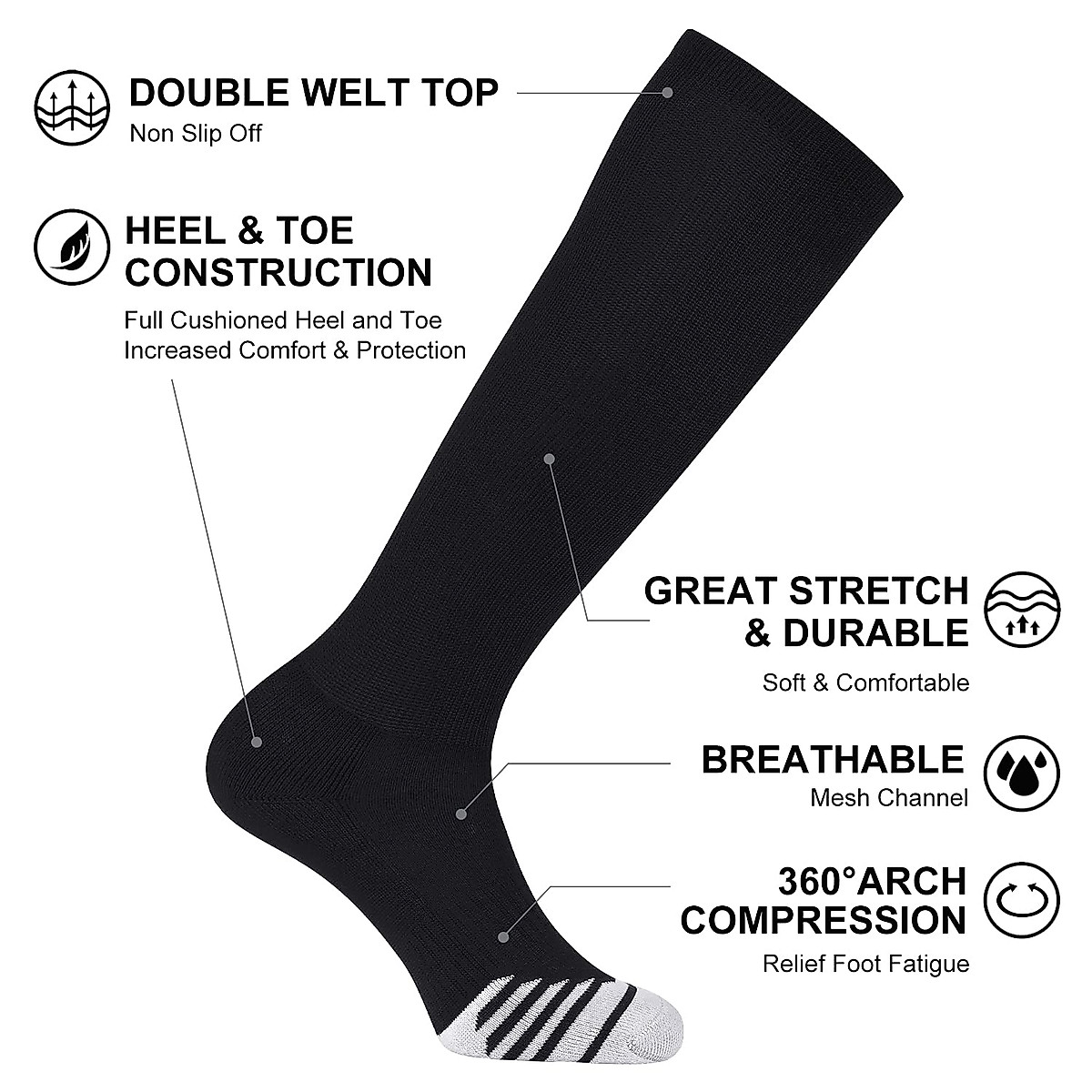 FITRELL 2 Pack Baseball Socks Soccer Softball Socks for Kids Youth Men & Women Over-the-Calf Knee High Socks, Black, Small