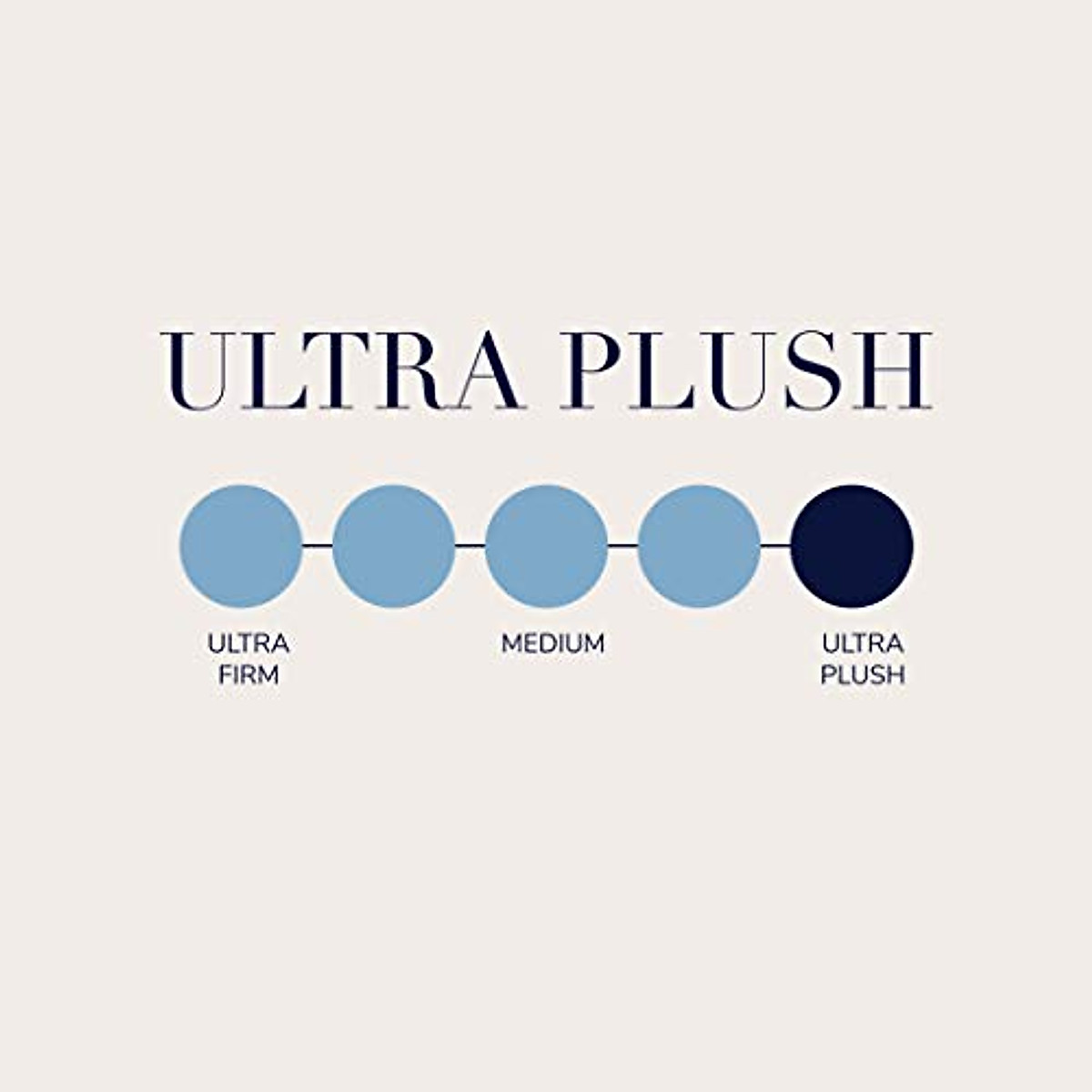 Stearns & Foster Lux Estate 16" Cassatt Luxury Ultra Plush Euro Pillowtop Mattress, King, Hand Built in the USA