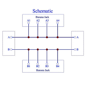 Screw Mount 2 x 4 Position Banana Jack Distribution Module, DC Power Strip