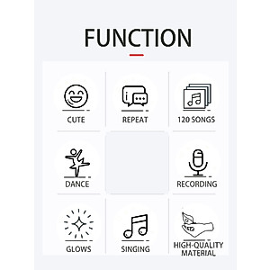 Keculf Cactus Toy - Talking, Singing Cactus Toy, Mimicking Musical Cactus with LED Light, Repeats What You Say with Songs in English for Babies Cactus Toy Mimic Gift Box Packaging