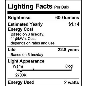 Superdream E27 T10 2W Cob Led Vintage Light Bulb Retro Edison Style Screw Technology 25W Incandescent Bulb Equivalent Old Fashioned Tubular Nostalgic Filament Warm White 2700K