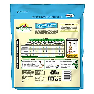 Wagner's 13008 Deluxe Wild Bird Food, 10 lb Bag