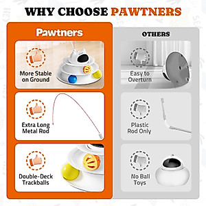 Interactive Cat Toy: 5 in 1 Automatic Cat Toy for Indoor Cats, Rechargeable Hide and Seek Toy with PVC Cover, Battery Operated Kitten Laser Toy, Self Play Fluttering Feather Wand with Track Ball