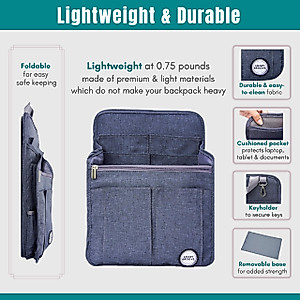 SMART GROOVE Backpack Organizer Insert – Large,Light and Durable with 20 Pockets Bookbag Organizer Backpack Insert Organizer for Men and Women,Blue