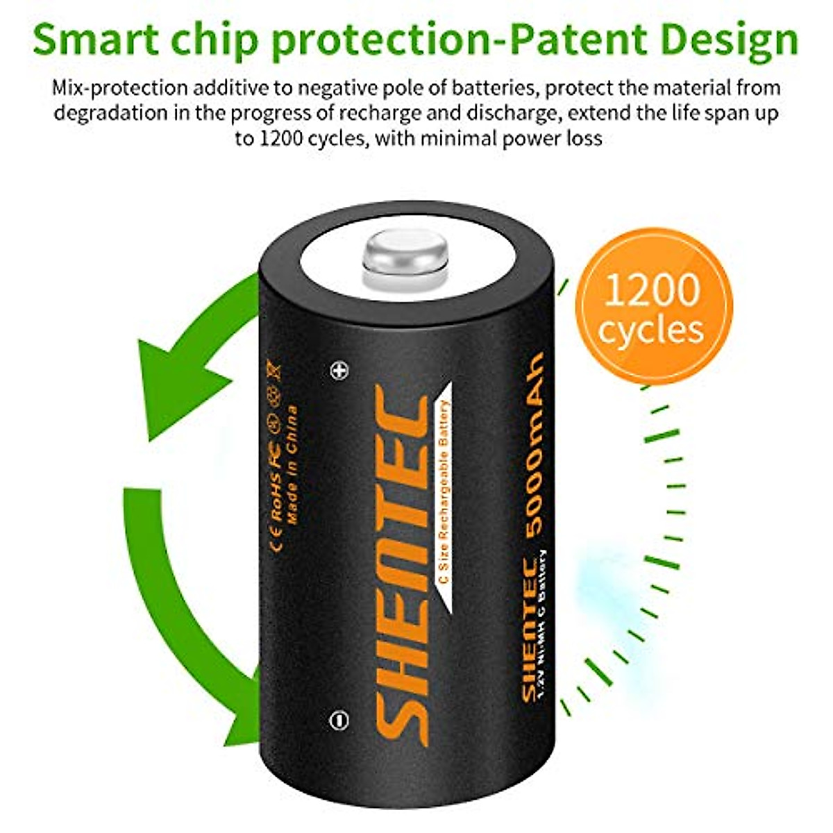 Shentec Rechargeable C Batteries, 5000mAh 1.2V Ni-MH High Capacity 4 Pack C Size Battery with Charger