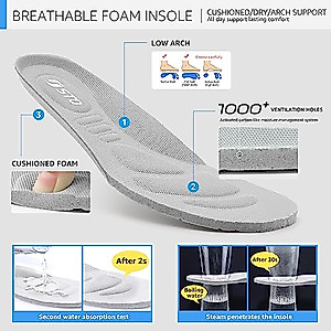 STQ Womens Fashion Sneakers with Arch Support, Comfortable Platform Shoes for Plantar Fasciitis, Orthopedic Walking Tennis Shoes Light Grey Teal Size 8