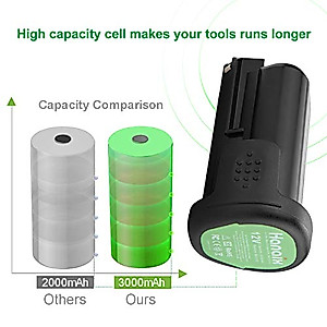 Hanaix 3.0Ah 12V Max Li-ion Replacement Battery for Dremel B812-03 B812-02 8200 8220 8300 B812-01 Rotary Oscillating Cordless Tools for Dremel 12V Battery