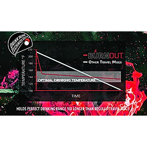 BURNOUT Temperature Regulating Travel Mug 16 oz Black - Drink NOW & HeatZorb Tech