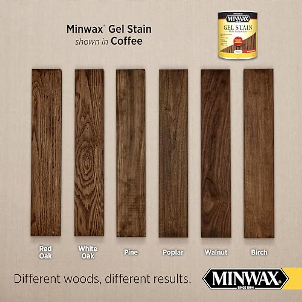 Minwax Gel Stain for Interior Wood Surfaces, Quart, Coffee
