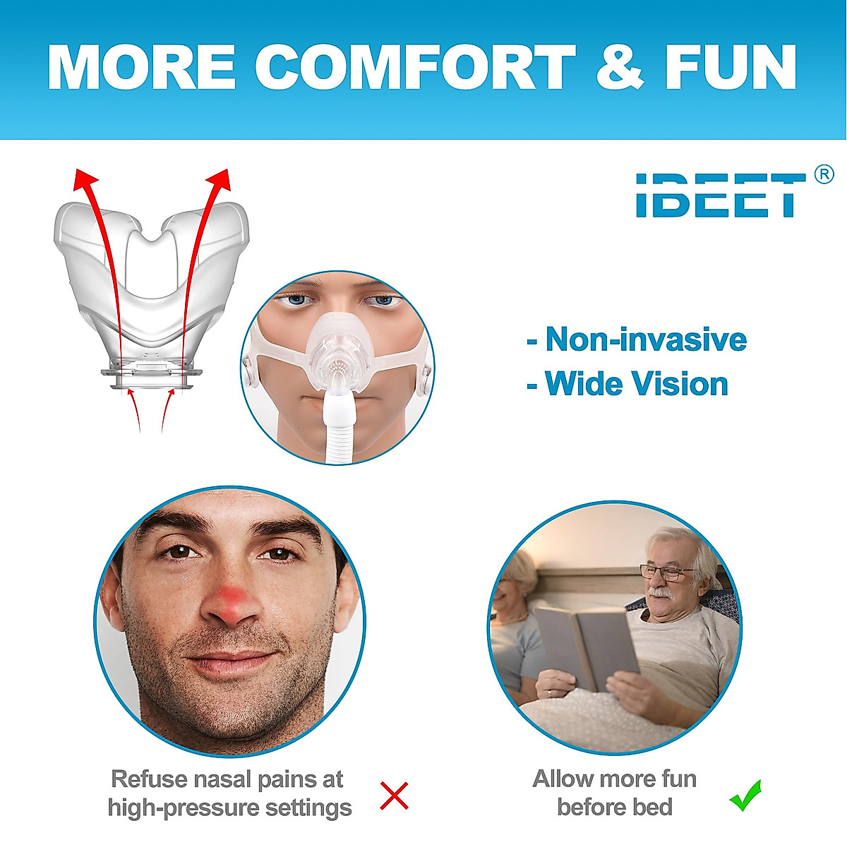 2PCS Replacement Cushion (Large) for Wisp - Cosy Fit for Secure Seal, IBEET Replacement Nasal Supplies, Large