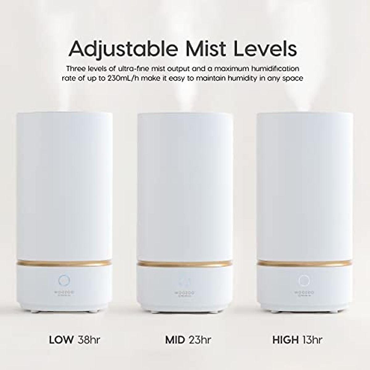 IRIS USA WOOZOO Ultrasonic Humidifier - Cool Mist 3L Water Tank, Bedroom Baby Nursery, Adjustable Mist Level, Night Light Function, Whisper Quiet, Runs up to 38 hours, Auto Shut Off