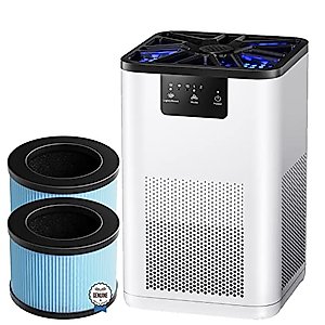 AROEVE Air Purifiers with Aromatherapy Function(MK06-White) with Three H13 HEPA Air Filter(One Basic Version & Two Standard Version) Filter Pet Smoke Pollen Dander Hair Smell For Home