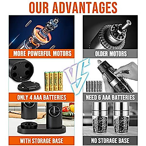 Electric Pepper and Salt Grinder Set, Adjustable Coarseness, Battery Powered with LED Light and Storage Base, One Hand Automatic Operation, Stainless Steel, 2 Pack