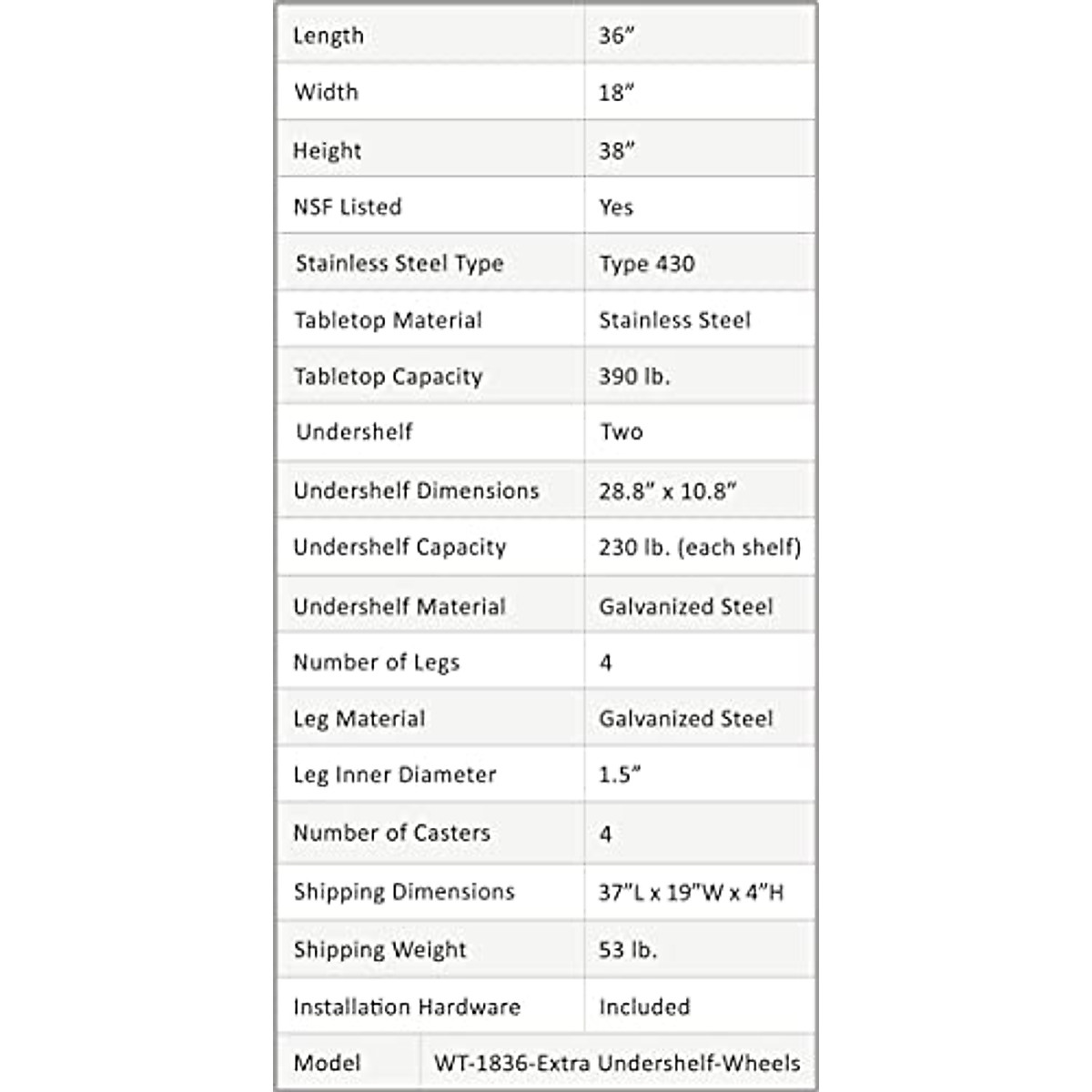 AmGood Stainless Steel Work Table with 2 Shelves and Casters | Metal Utility Table On Wheels (Stainless Steel Work Table with 2 Shelves + Casters, 36" Long x 18" Deep)